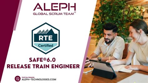 Aleph Global Scrum Team ™ On Linkedin Saferte Releasemanagement Agileleadership