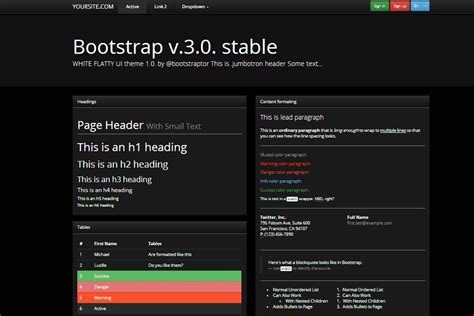 Bootstrap 30 Black Classic Theme A Bootstrap Template By Bootstraptor