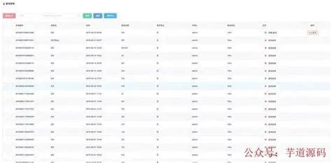 一款sql全自动化检查神器!再也不用担心 Sql 出错了,还带自动补全、回滚等等【开源项目】 阿里云开发者社区 一款sql全自动化检查神器!再也不用担心 Sql 出错了,还带自动补全、回滚等等【开源项目】 阿里云开发者社区