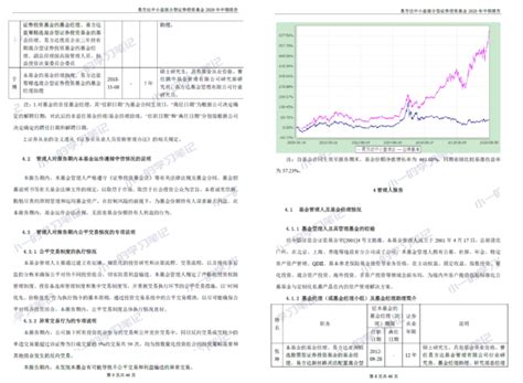 九大python处理pdf操作 Csdn博客
