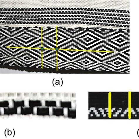 A Axes And Centers Of Distinct Reflectional And Rotational Download Scientific Diagram