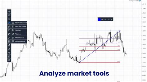 Купите Торговую утилиту Advanced Trading Toolkit Mt5 для Metatrader 5
