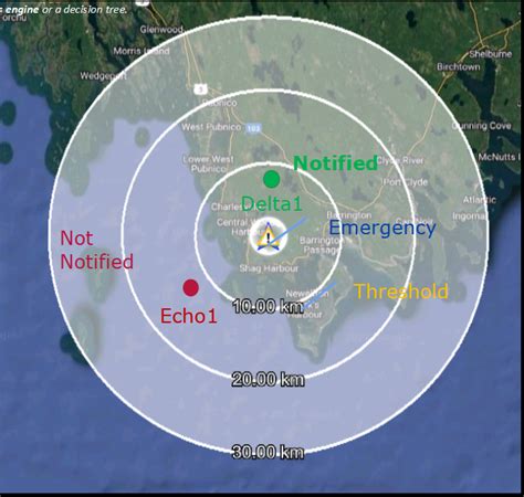Releases · Freetakteamfreetakserver · Github