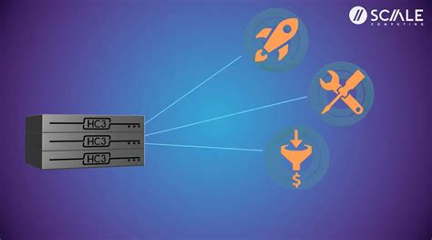 Scale Computing Wants To Simplify Complex IT Infrastructure Techzine Global