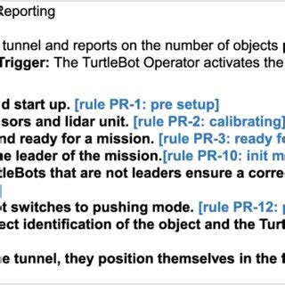 Use Case TurtleBot Obstacle Tunnel Search And Reporting All Use Download Scientific Diagram