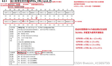一、gpio以stm32f103zet6为例stm32f103zet6的gpio Csdn博客