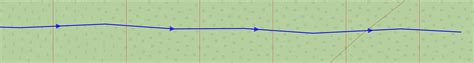 Symbol Spacing Is Buggy Issue Mapbox Mapbox Gl Js GitHub