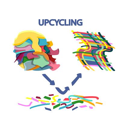 Upcycling Von Outworn Kleidung Wiederverwendung Von Textilien Abbildung Von Recycling Und