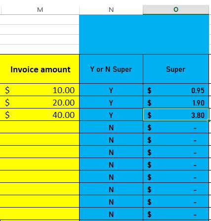 Solved EXCEL HELP I Want If And Then Rule That If Ticked Chegg Com
