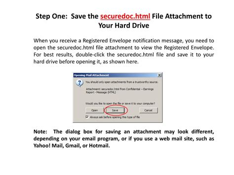 Ppt Question What Is Secure Envelope Powerpoint Presentation Free