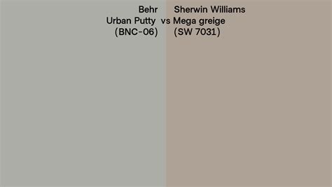 Behr Urban Putty (BNC-06) vs Sherwin Williams Mega greige (SW 7031 ...