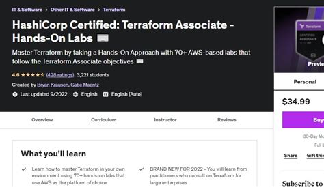 Abdullah Ansari On Linkedin Redteaming Offensivesecurity