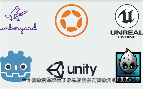 2018最火的几款免费游戏引擎，有了它们你就能不花钱实现自己的游戏开发梦想哔哩哔哩bilibili