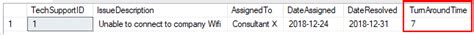 An Mds Driven Approach To A Turnaround Time Calculation In Sql Server
