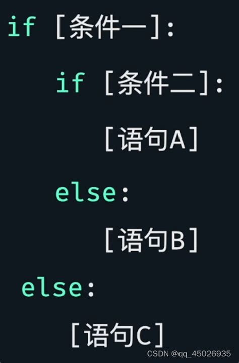 深度解析：嵌套多条件逻辑在编程实践中的应用 csdn博客