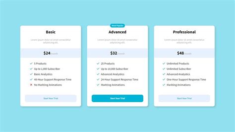 Responsive Pricing Table Using Html And Css In Arabic انشاء جدول الاسعار Youtube