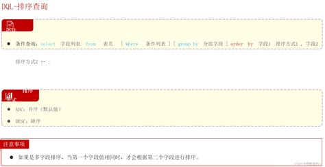 深入解析dql：sql数据查询语言及其应用实例 csdn博客