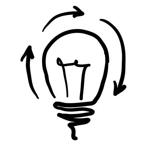 3 Types Of Crm Software And Which To Choose Mailchimp