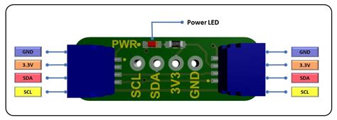 Buy Qwiic Dual Port I2c Communication Breakout 2 4pin 1mm Pitch Female