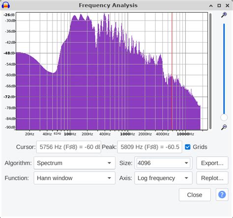 Determine The Frequency Range Of An Entire Song Windows Audacity Forum
