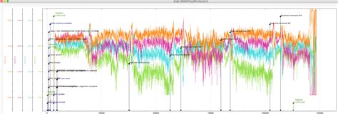 my drone crashed in rtl mode copter 3 5 ardupilot discourse