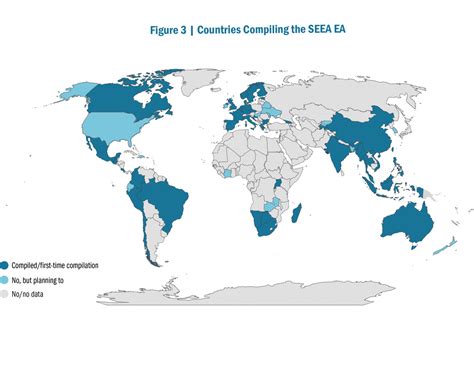 Introduction To Seea Ecosystem Accounting System Of Environmental