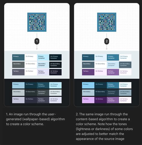 Add Support For Creating `colorscheme`s From Content · Issue 119333 · Flutterflutter · Github