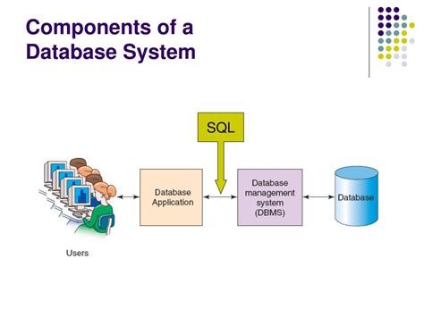 Ppt Introduction To Relational Databases Powerpoint Presentation