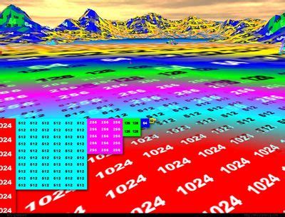 Unity中关于 Mipmap_mipmaps-CSDN博客