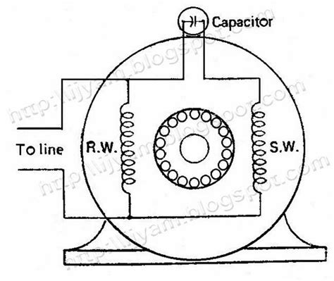 Permanent Split Capacitor Motor Wiring Diagram