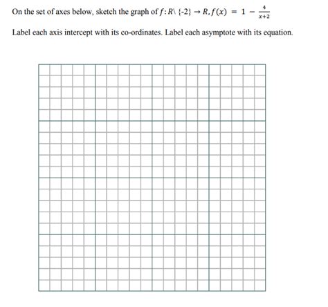 answered 4 on the set of axes below sketch the… bartleby