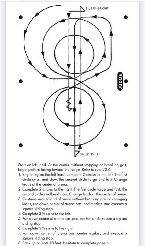 Patterns For This Utah Reined Cow Horse Association Facebook