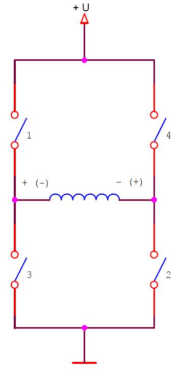 Arduino Lessons Bipolar Stepper Motor In The Arduino System EQUIPMENT TECHNOLOGY DEVELOPMENT