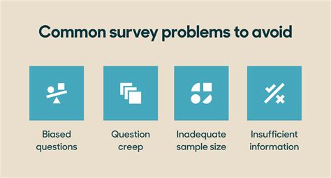 16 Employee Engagement Survey Questions And Best Practices Zendesk