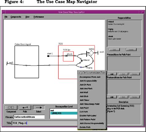 figure 1 from application of use case maps to system design with tool