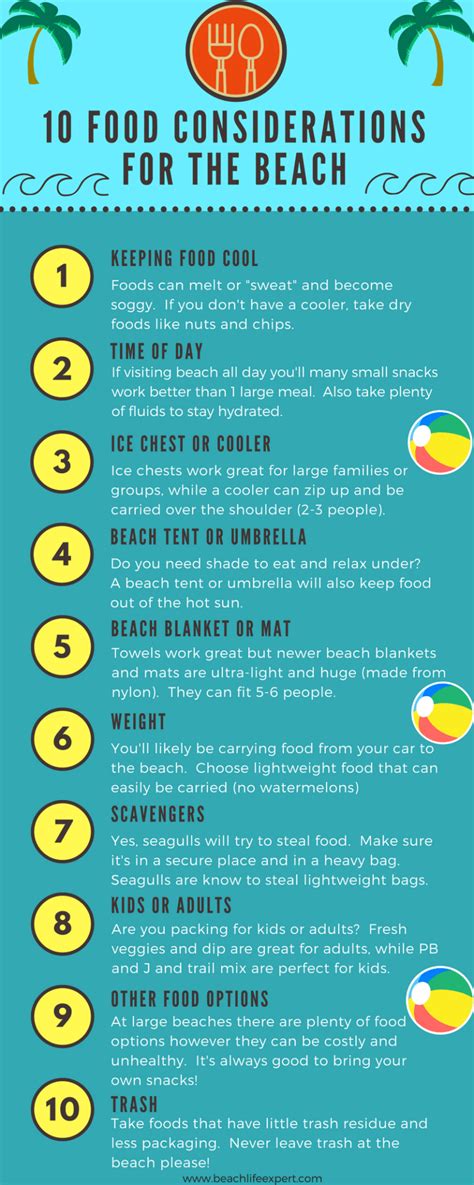 13 Best Beach Food Options 1 Cooling Tip