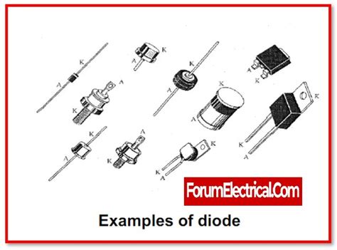 Explain Diode And Its Types