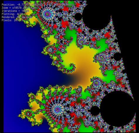 My Mandelbrot Set Renderer Creations Feedback Developer Forum Roblox