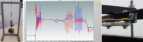 Geosensor Networks Geoinformatics