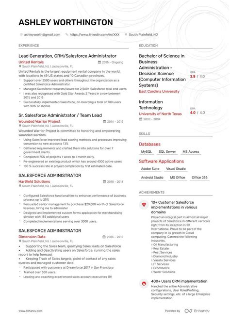 6 Salesforce Admin Resume Examples Salesforce Administrator Resume