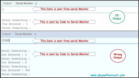Interfacing PC With Arduino Uno Using Serial Communication Port