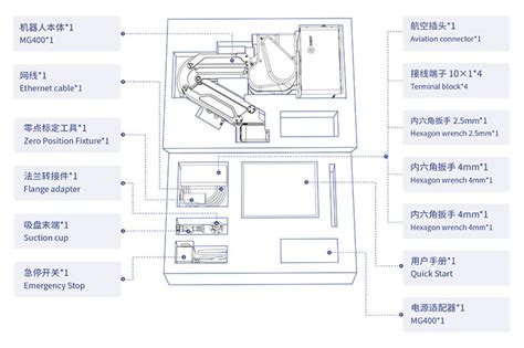 dobot mg400 dobot nu