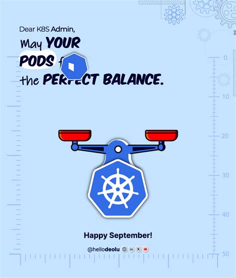 Adeolu Oyinlola On Linkedin Kubernetes Devops Bestpractices Septembergoals Hellodeolu…