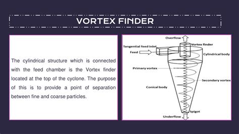 Ppt Functions Of Hydrocyclone Powerpoint Presentation Free Download Id 11348620