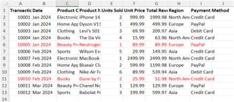 Ways To Group Rows In Microsoft Excel How To Excel