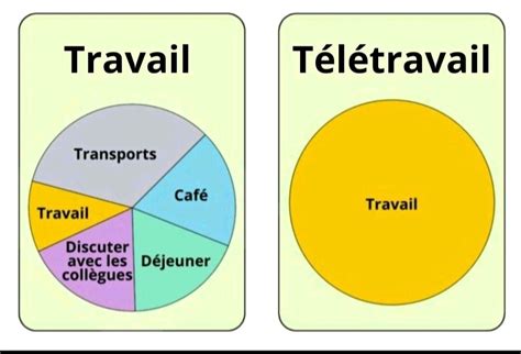 Zineb Merzouk Posted On Linkedin