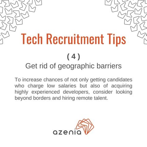 Azenia Technology On Linkedin Technicalrecruiting Talentacquisition