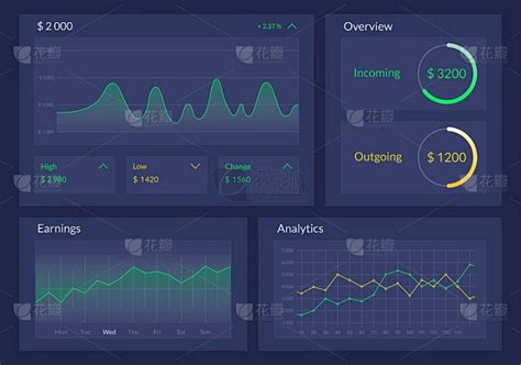 仪表盘配有现代数据图、图表和图表。ui设计模板。现代信息界面。商业和财务分析背景。矢量插图。素材 花瓣网
