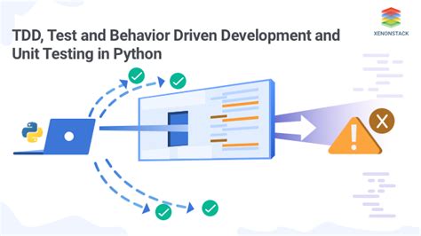 Tdd Test And Behavior Driven Development And Unit Testing In Python