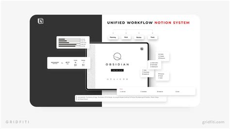 The 15 Best Notion Second Brain Templates Brain Dump And More